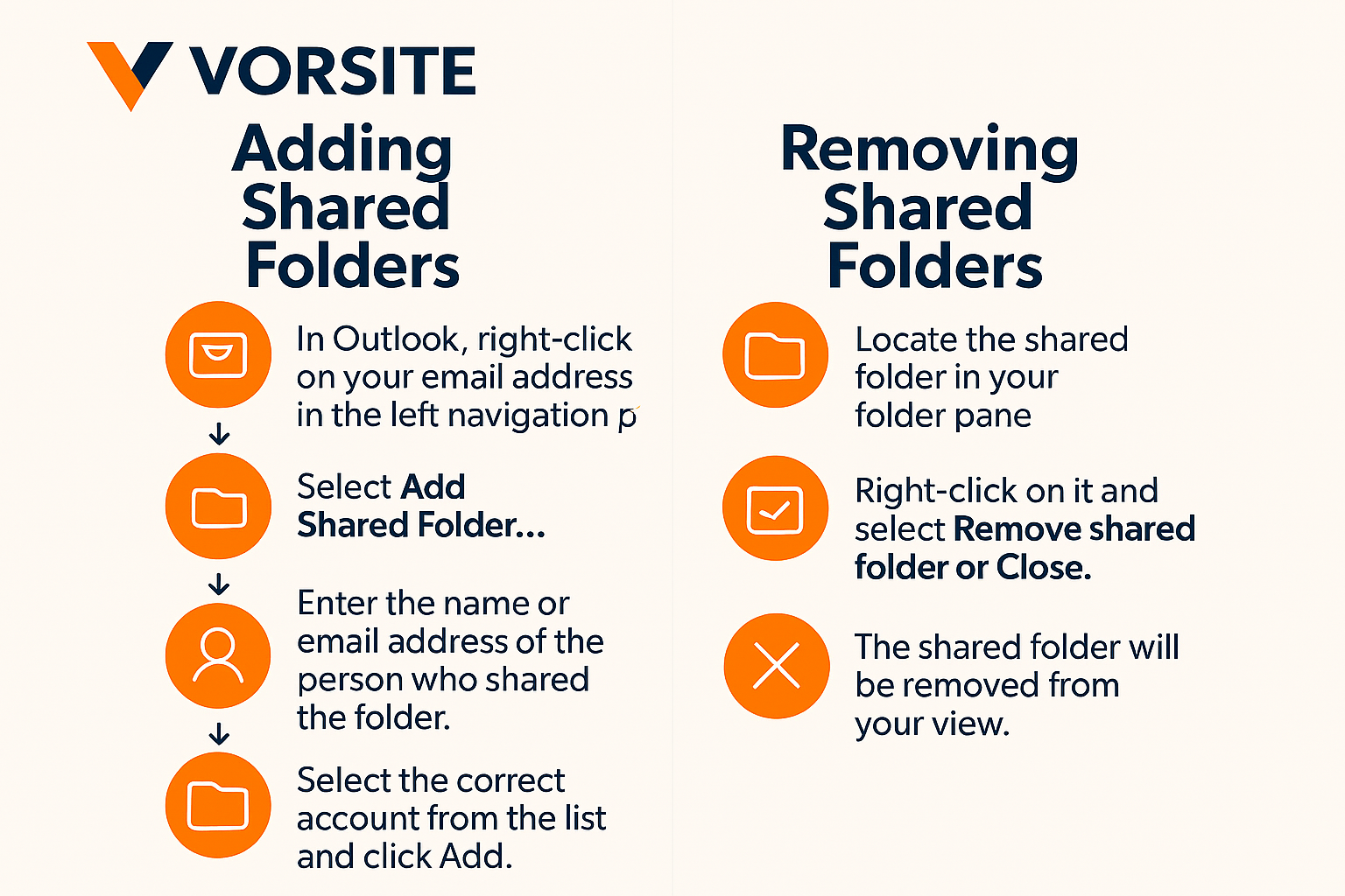 Mastering Shared Mailboxes and Folders in Outlook: How to Add, Remove ...