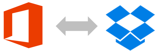 DropBox + Office 365