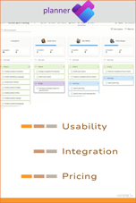 Choosing the Best Project Management Tool: Smartsheet vs. MS Lists vs ...